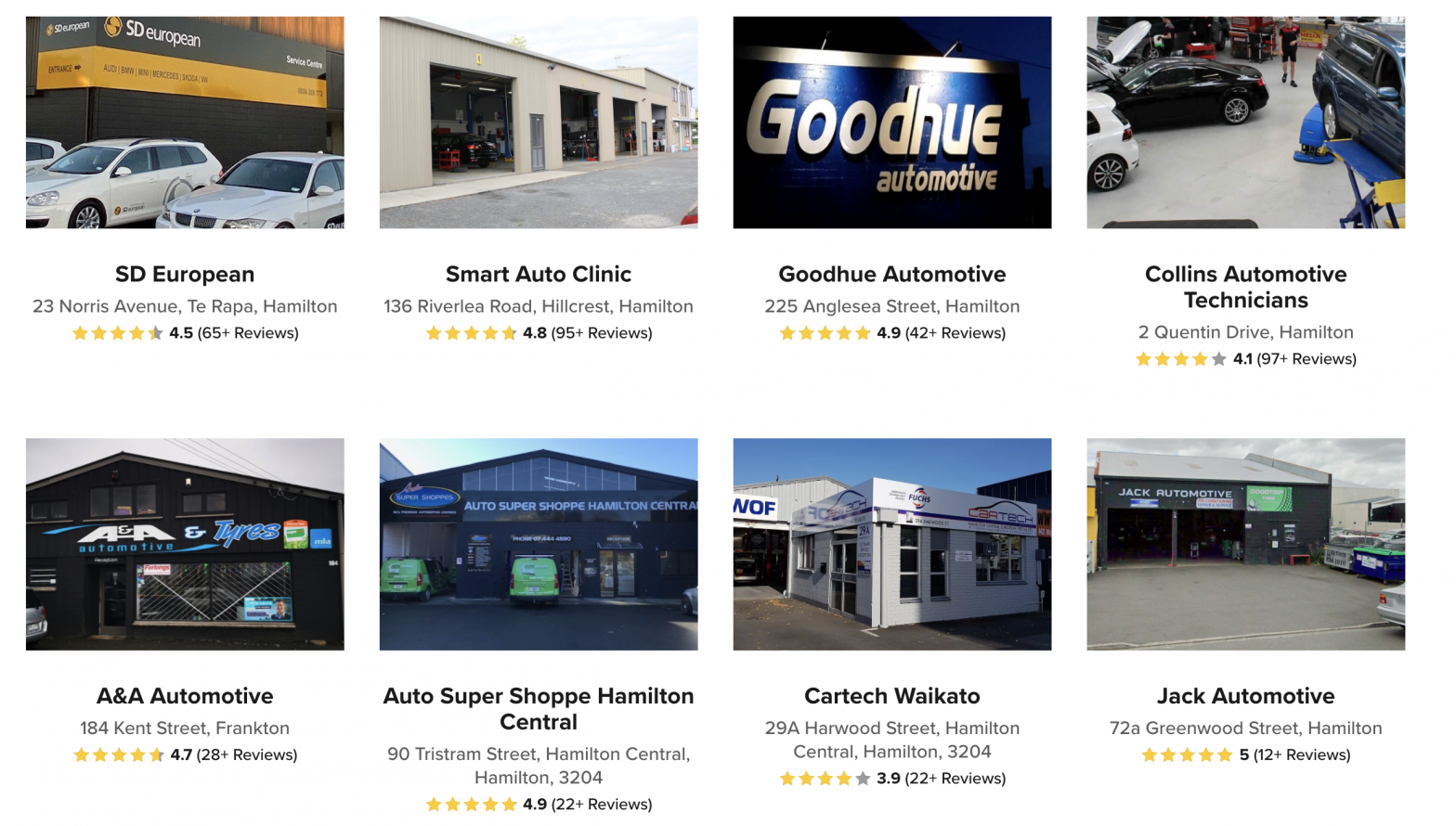 Kia ora hamilton! – My Auto Shop Info Hub