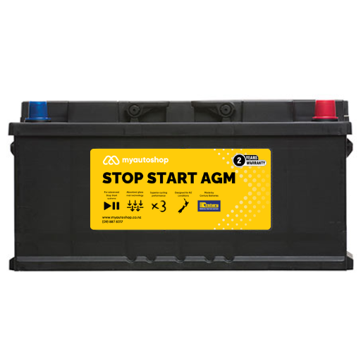 Battery Landing Page – JULY ’24 – My Auto Shop Info Hub